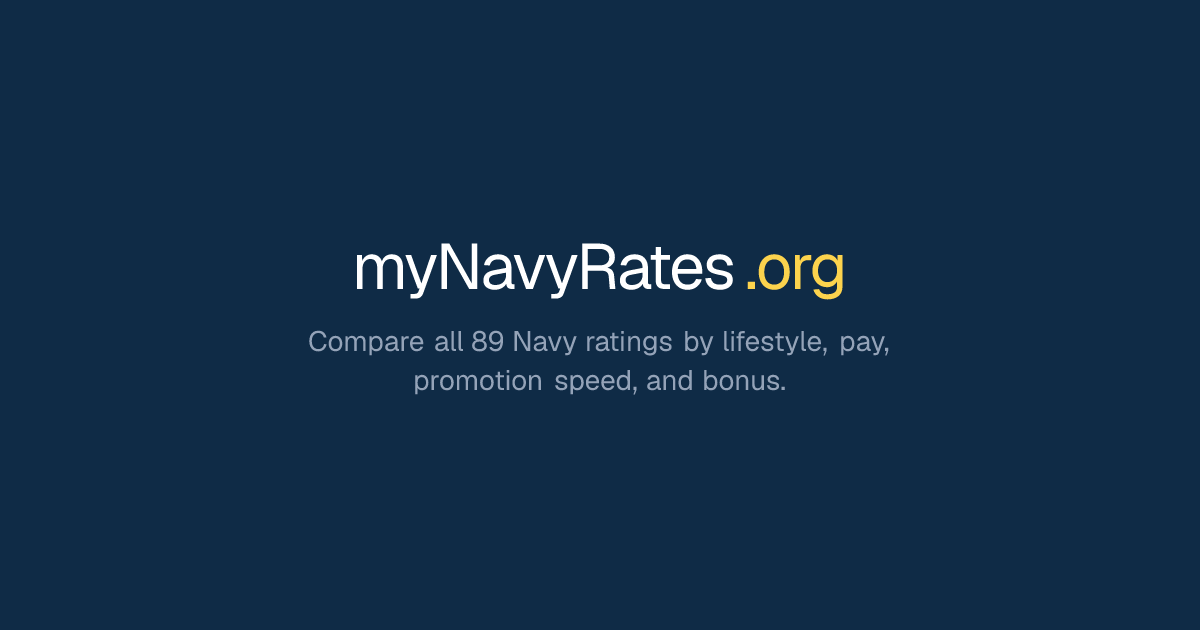 Navy Rates PDF — Research & Print Before MEPS | myNavyRates